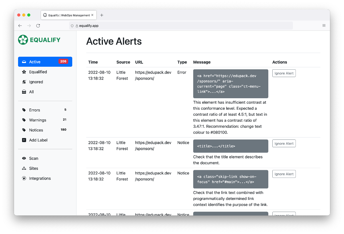 Decubing Announces Launch of New Open-Source Website Accessibility Platform: Equalify - Decubing ...